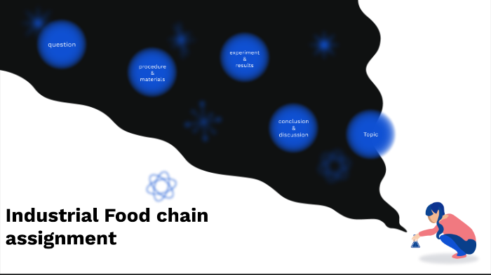 industrial Food chain by Paphatchaya Tangcheewajaroen on Prezi