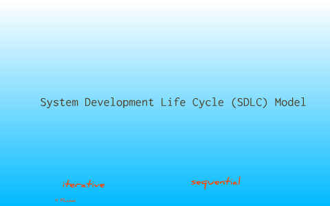 sequential vs. iterative SDLC model by Jay Yin on Prezi