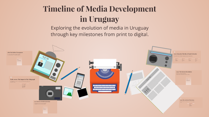 Timeline of Media Development in Uruguay by Facundo Cabral on Prezi