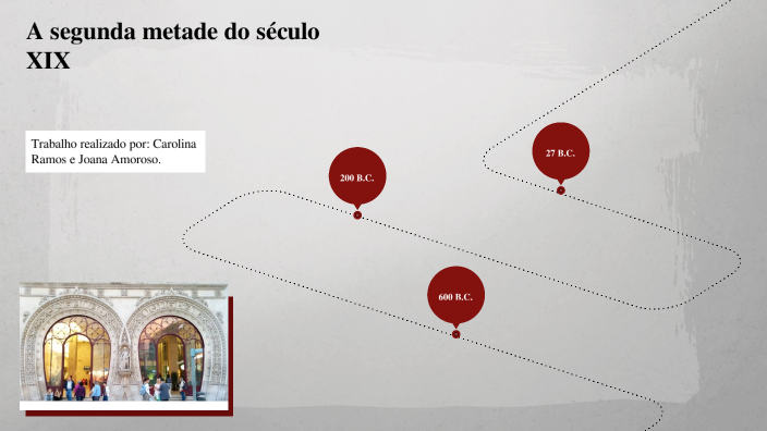 A arte na segunda metade do século XIX by Carolina Nascimento Ramos ...