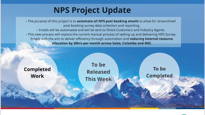 NPS Project by Sharon Kaur on Prezi