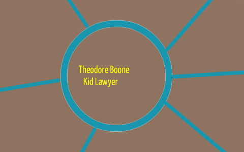 Theodore Boone Kid Lawyer by savannah simon on Prezi