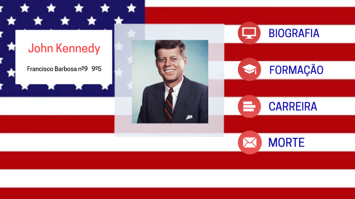 Biografia de John Kennedy by Francisco Daniel Camacho Barbo (Aluno ...