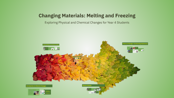 Changing Materials: Melting and Freezing by mai alfeky on Prezi
