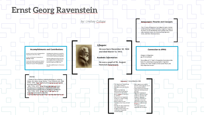 Influential Geographer: Ernst Georg Ravenstein by Lindsey Calope on Prezi