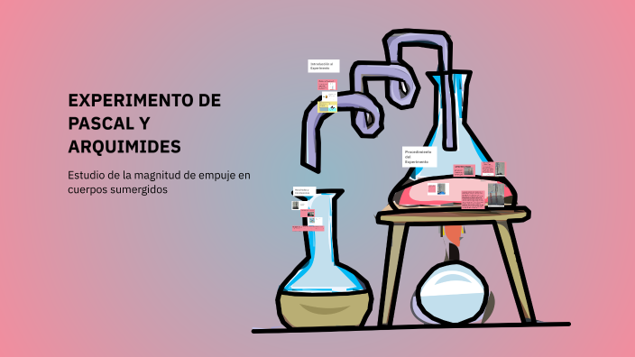 EXPERIMENTO DE PASCAL Y ARQUIMIDES by johanna dutan on Prezi