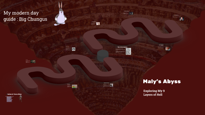 9 layers of hell by Malaquias Merced on Prezi