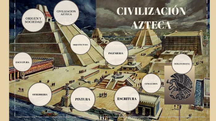 CIVILIZACION AZTECA by Gabriela Alvarez on Prezi
