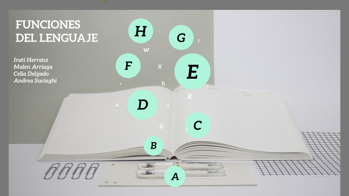 FUNCIONES DEL LENGUAJE by Celia Delgado Agorria on Prezi
