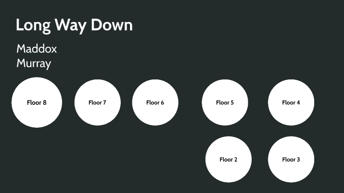 Long Way Down by Maddox Murray on Prezi