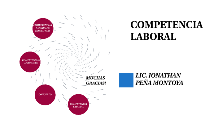 COMPETENCIA LABORAL by Jonathan Peña on Prezi