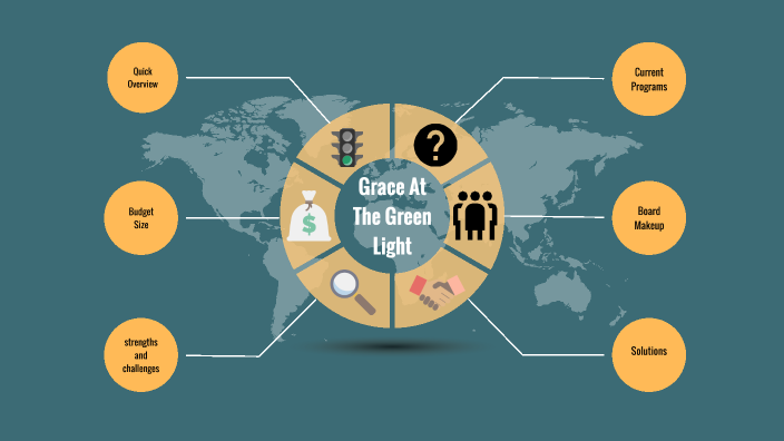 Grace at The Greenlight by Kiland Harrison on Prezi