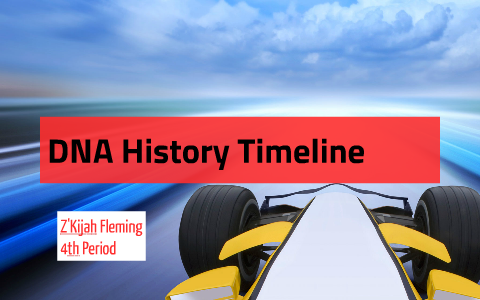 DNA History Timeline by Z'Kijah Fleming on Prezi