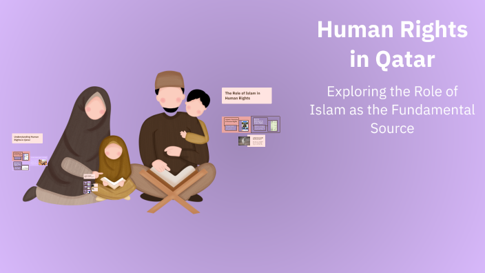 Human Rights in Qatar by Hiba Ghribi on Prezi