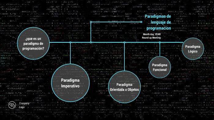 Paradigmas de lenguaje de programacion by Jesus Cruz Rodriguez on Prezi