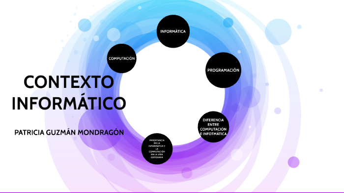 CONTEXTO INFORMÁTICO by Patricia GM on Prezi