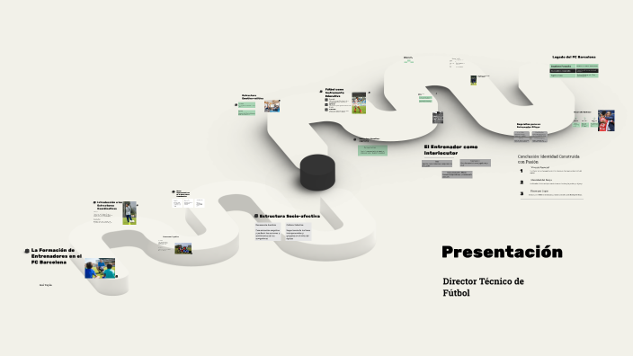 Presentación by Isai Tapia on Prezi