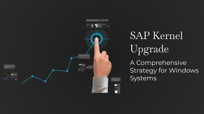 SAP Kernel Upgrade by Md Sayeed Alam on Prezi