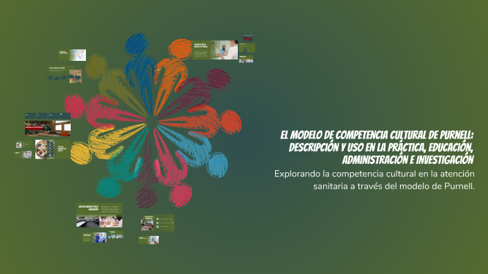 El Modelo de Competencia Cultural de Purnell: Descripción y Uso en la ...