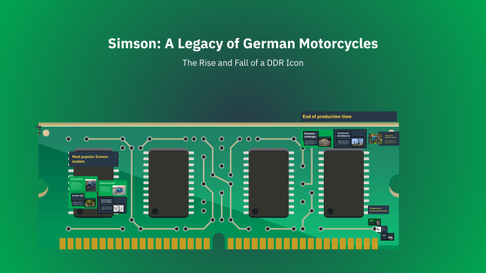 Simson: A Legacy of German Motorcycles by Nick Janda on Prezi
