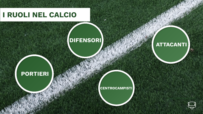 i ruoli nel calcio by MATTIA RICCHI on Prezi