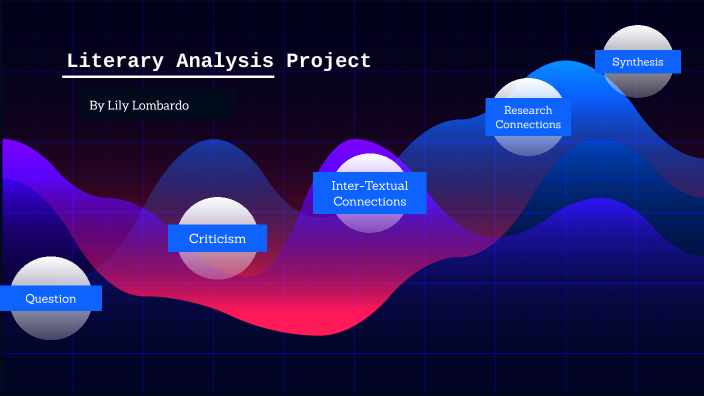 Literary Analysis Project by Lily Lombardo on Prezi