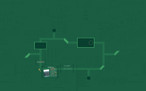 que es una ranura by Michel Rojas on Prezi