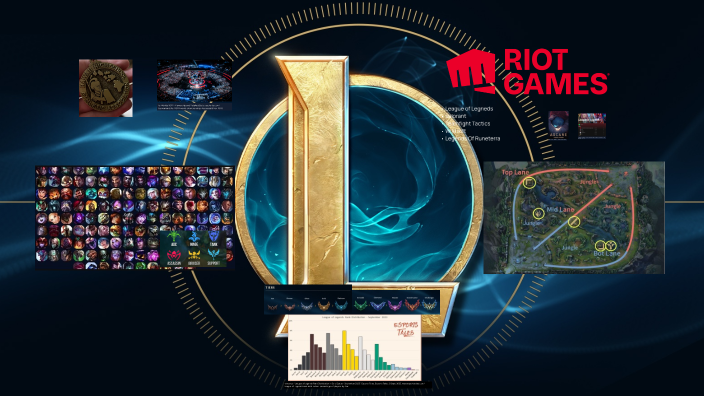 League of Legends by Kian Kelly on Prezi