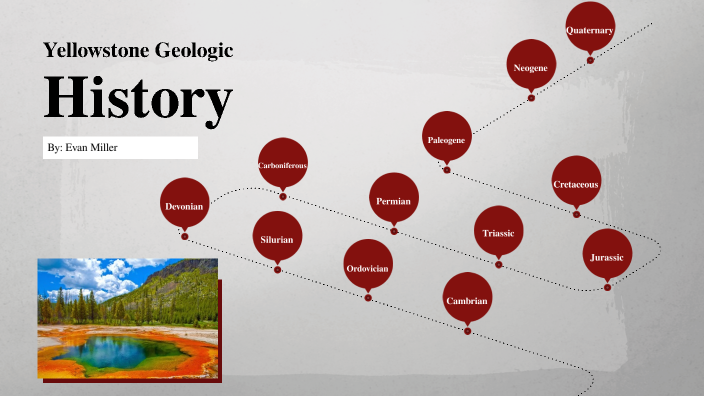 Yellowstone Geologic History by Evan Miller on Prezi