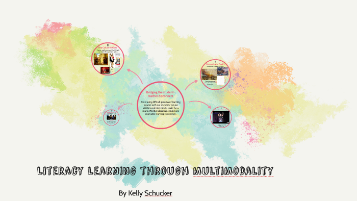 Learning Literacy through Multimodality by Kelly Schucker on Prezi