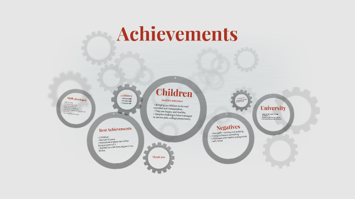 Clockwork By Linzi Scott On Prezi