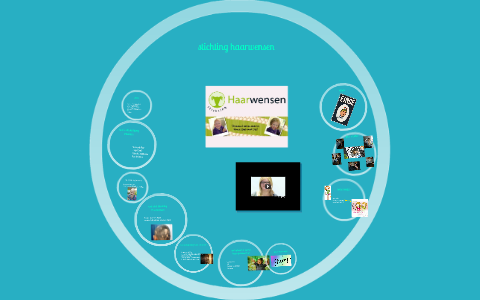 haarwensen by Esther Borst on Prezi