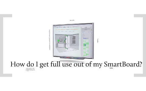 SmartBoard Lesson Plan Tips and Tricks by Mathew Wright on Prezi