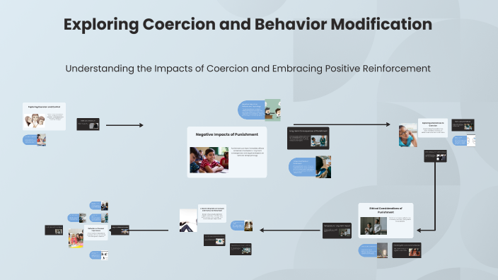 Exploring Coercion and Behavior Modification by Heather Lindsey on Prezi