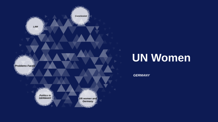 Gender Equality in Germany by khadija rajput on Prezi