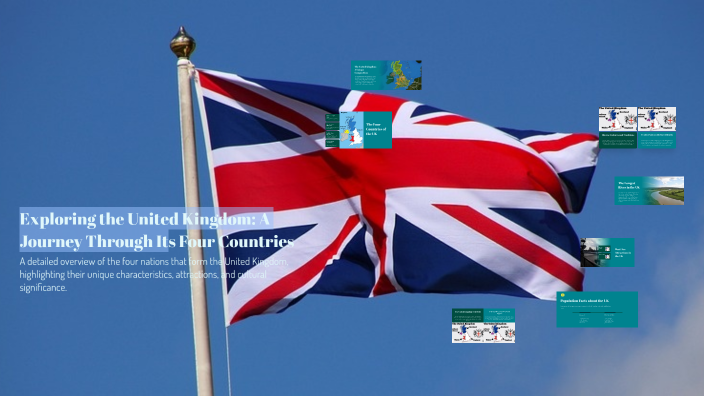 Exploring the United Kingdom: A Journey Through Its Four Countries by ...