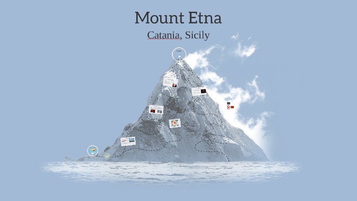 Mount Etna by Kate Thickens on Prezi