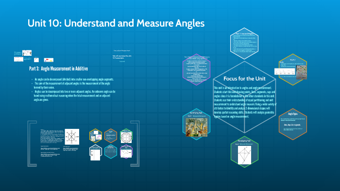 Unit 10: Understand and Measure Angles by Alex Economos on Prezi