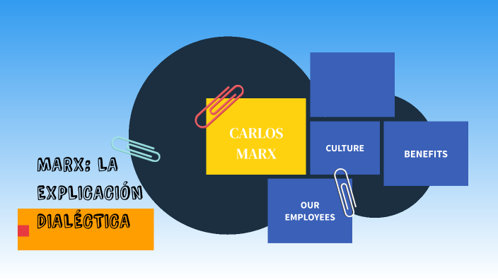 MARX: LA EXPLICACIÓN DIALÉCTICA by Gina Londoño Palacio on Prezi