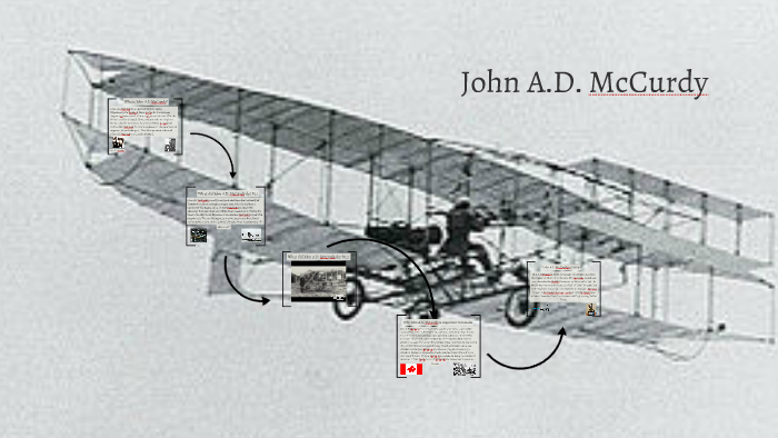 John A.D McCurdy by Peter Rossetti on Prezi