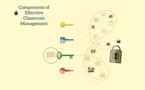 Components of Effective Classroom Management by Amanda Porr on Prezi