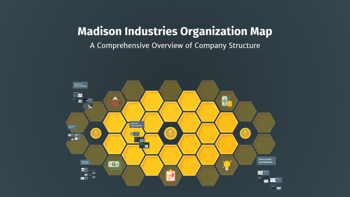 Madison Industries Organization Map by Chris Welsh on Prezi