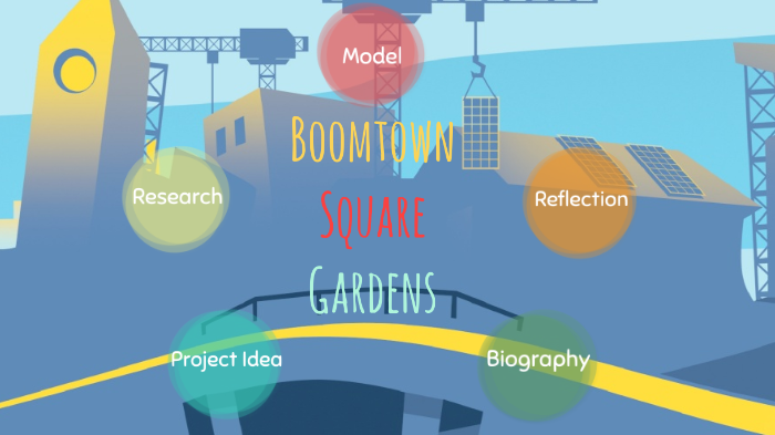 Boomtown Square Gardens by Kevin Gubbins on Prezi