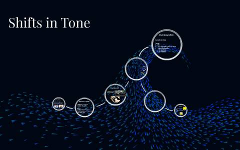 Shifts in Tone by camea Davis on Prezi