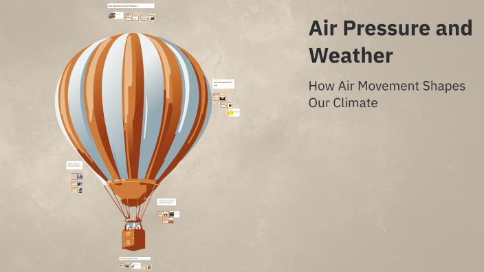 Air Pressure and Weather by Robin Holmes on Prezi