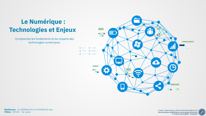 Project Networking: Understanding DHCP and DNS by Rim El Baraka on Prezi