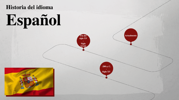 Historia del idioma español by Jasmin Blandeau on Prezi