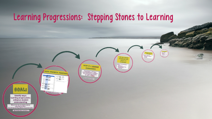 LT mtg: Learning Progressions: Stepping Stones to Learning by Carly ...