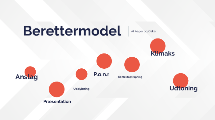 Hjerte i vente berettermodel by Oskar Meedom on Prezi