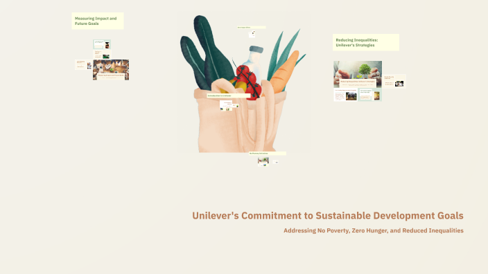 Unilever's Commitment to Sustainable Development Goals by Asief Cm on Prezi